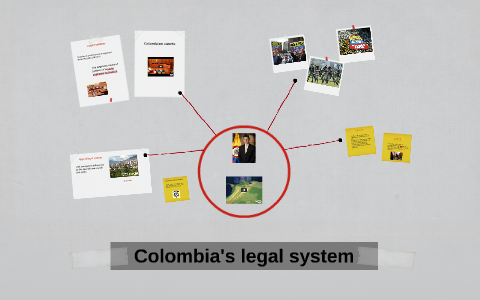 Colombia's legal system by yerisvey nunez on Prezi