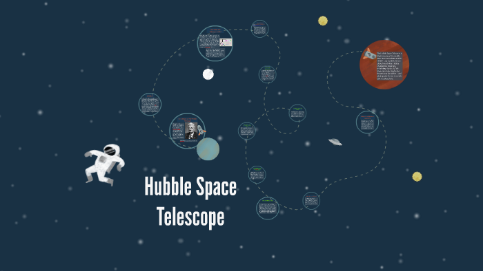Hubble Space Telescope by Jordyn Mann on Prezi