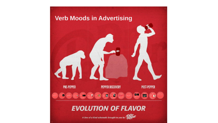 Verb Moods in Advertising by Kallie Wilson on Prezi