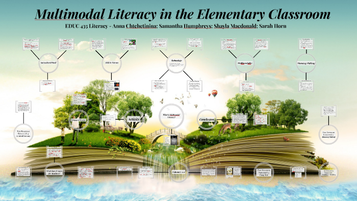 Multimodal Literacy in the Elementary Classroom by Sam H. on Prezi