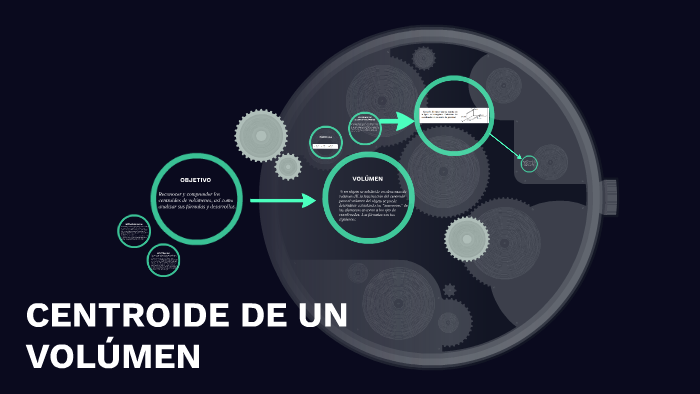 CENTROIDE DE UN VOLÚMEN by Jessica Mtz Castro on Prezi