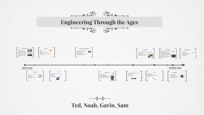 Engineering Through the Ages by sam p on Prezi