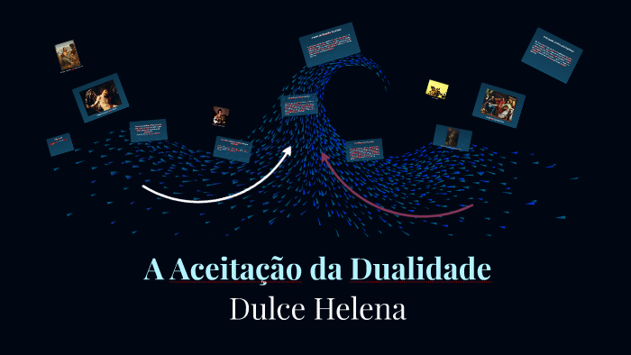 A Aceitação da Dualidade by Carolina Campos on Prezi