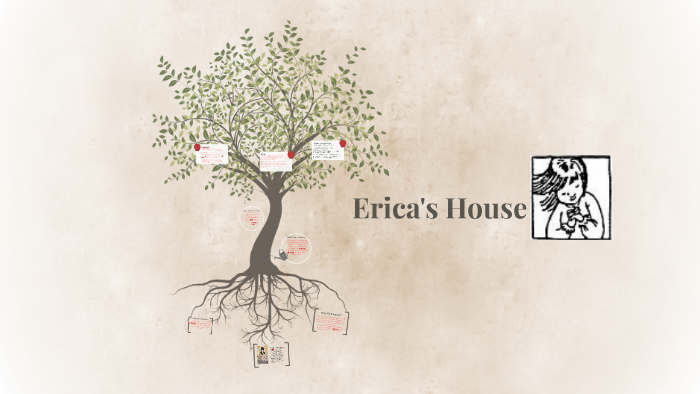 Erica's House by Isabella Terlaje on Prezi