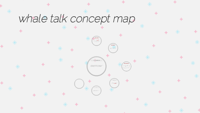 whale talk concept map by zoe k on Prezi