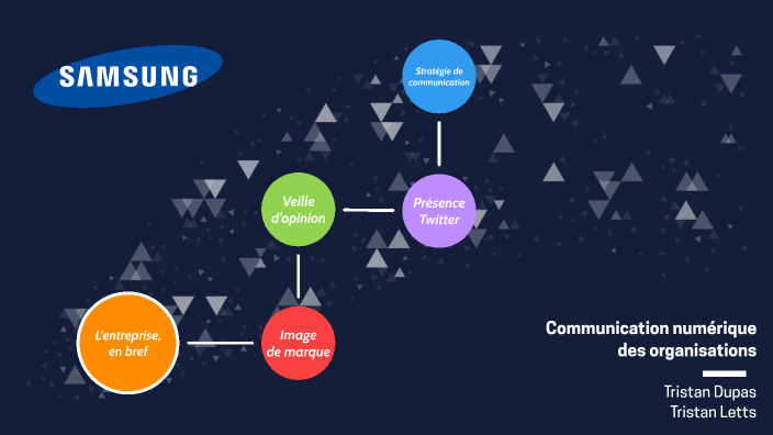 Samsung Communication by Tristan DUPAS on Prezi