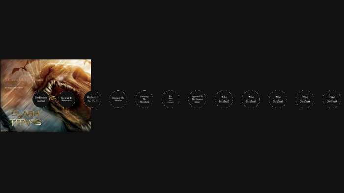 12 stages of a hero by ANTHONY MITCHELL LITTLEJOHN on Prezi