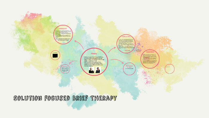 Solution focused Therapy with alcoholics by Alexis Rickards on Prezi