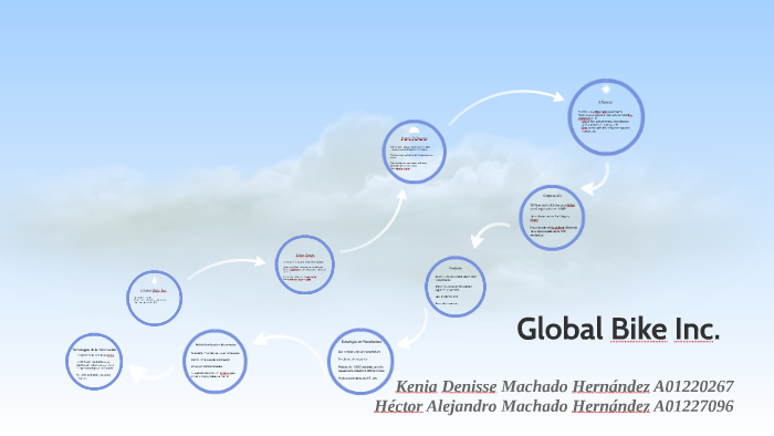 Global Bike Inc. by Denisse Aquívandosapellidos on Prezi