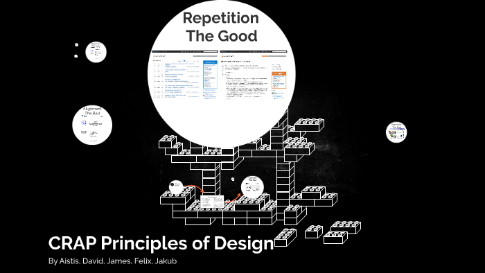 CRAP Principles of Design by Aistis Navickas on Prezi