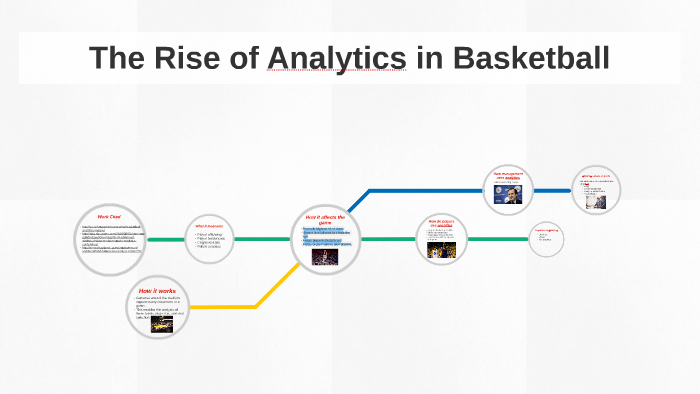 The Rise of Analytics in Basketball by David Goldstein