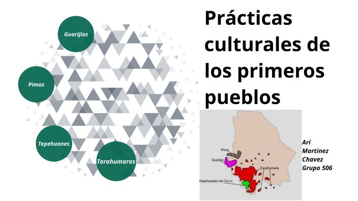 Prácticas culturales de los primeros pueblos by ARI MARTINEZ CHAVEZ on ...