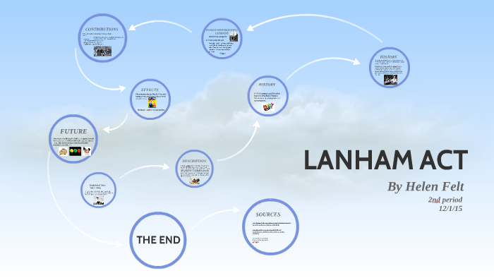 LANHAM ACT by Helen Felt on Prezi