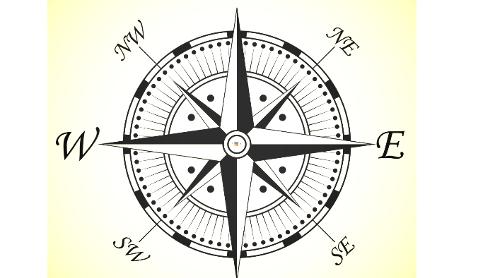 Kompassie by Win Persad on Prezi