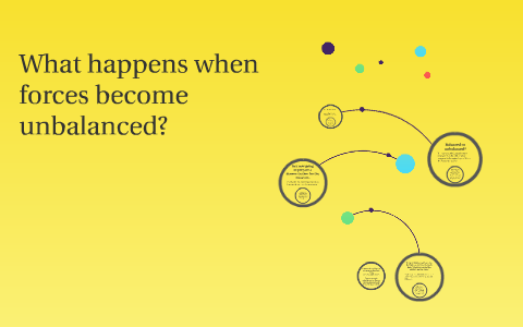 What happens when forces become unbalanced? by Paul Barber on Prezi