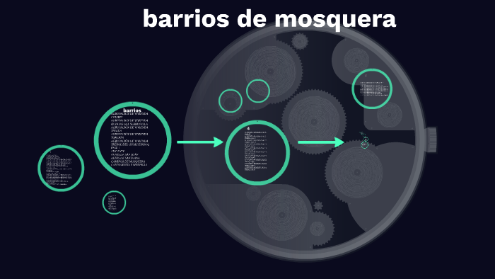 barrios de mosquera by alexander ricaurte on Prezi