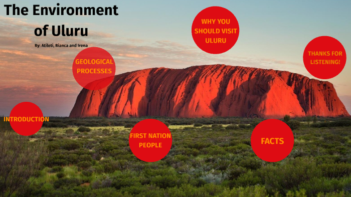 Uluru Science Assesment Task by Bianca Villari on Prezi