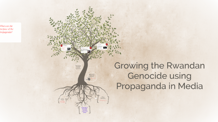 Growing the Rwandan Genocide using Propaganda in Media by Jordan Wright ...