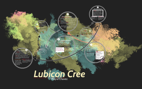 Lubicon Cree by Mayra Chavez on Prezi