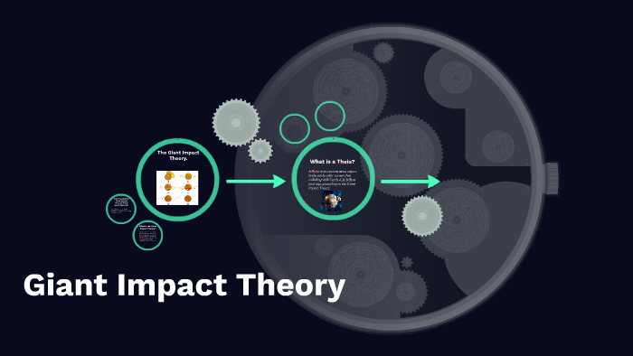 Giant Impact Theory by emonee allen on Prezi