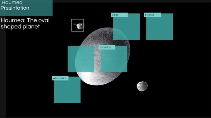Haumea: The Oval Shaped Planet by JAYDEN CARTER on Prezi
