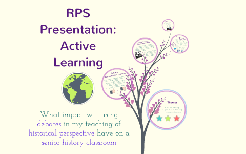 Active Learning RPS by Nikki Adamo on Prezi