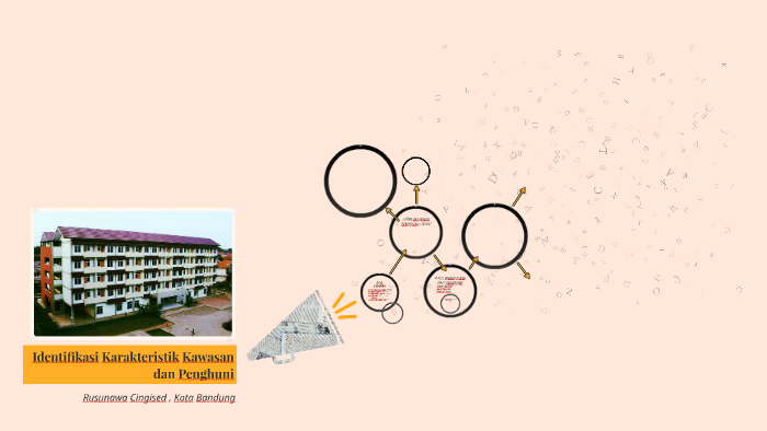 Identifikasi Karakteristik Kawasan dan Penghuni Rusunawa Cingised by ...