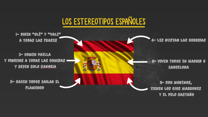 LOS ESTEREOTIPOS ESPAÑOLES by Eric BOY on Prezi