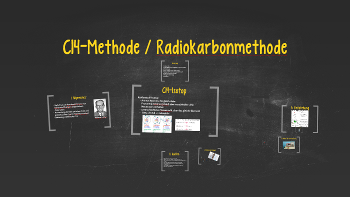 C14-Methode / Radiokarbonmethode by Klara Niewerth on Prezi