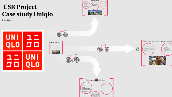CSR Uniqlo Group 19 by Emeric Droit on Prezi
