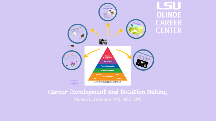 Career Development & Decision Making by Viveca Johnson on Prezi
