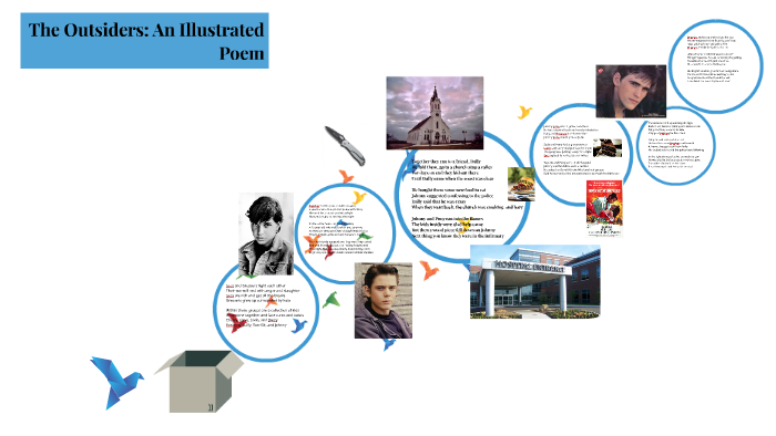 The Outsiders: Illustrated Poem by Christine Li on Prezi
