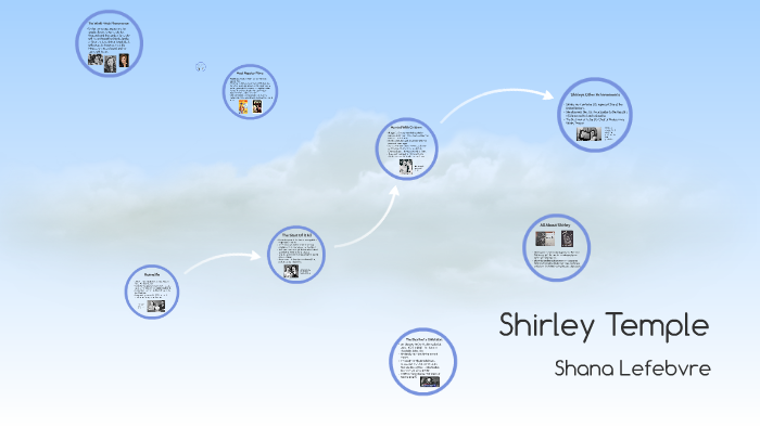 Shirley Temple by shana lefebvre on Prezi