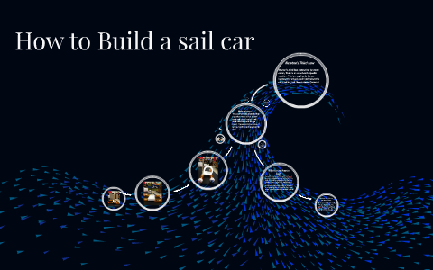 How to Build a sail car by Abbey on Prezi