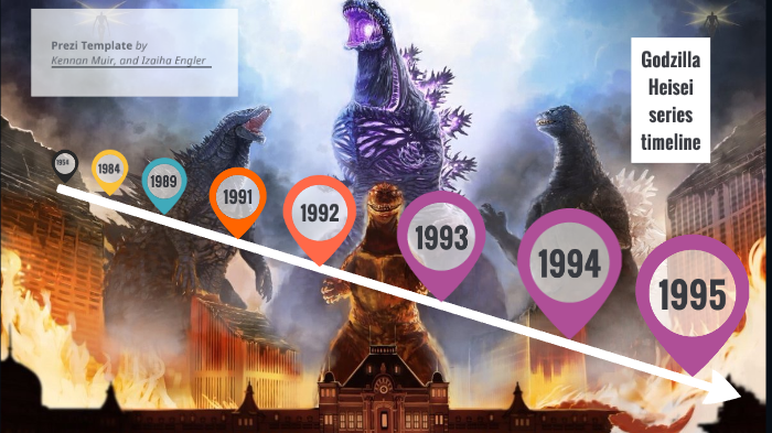 Godzilla heisei timeline by kennan muir on Prezi