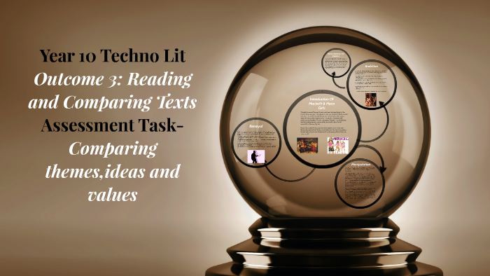 Introduction Of Macbeth & Mean Girls by dog cat on Prezi