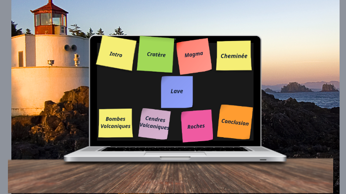 Parties d'un volcan. by TrongDon Nguyen on Prezi