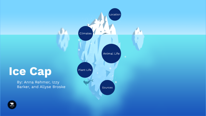 Ice Cap Biome Lesson by Anna Rehmer on Prezi