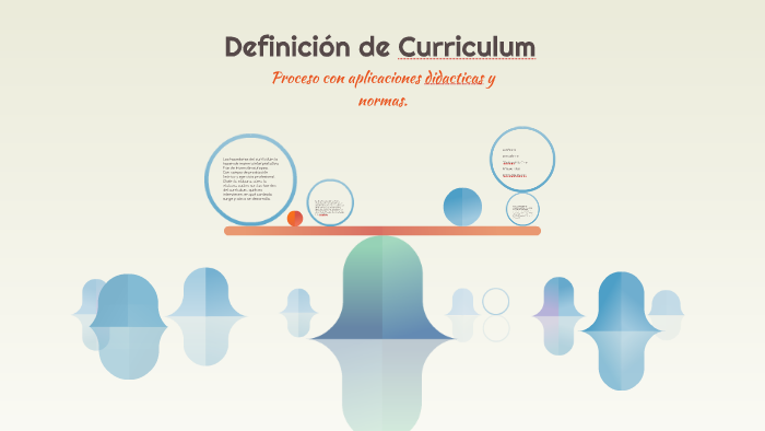 Definición de Curriculum by Zully Guez on Prezi