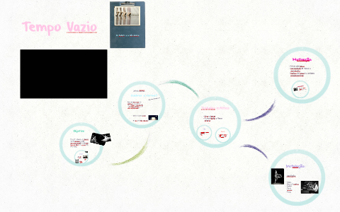 Tempo Vazio by Beatriz Politi on Prezi