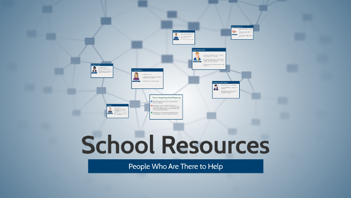 Accessing School Resources by on Prezi