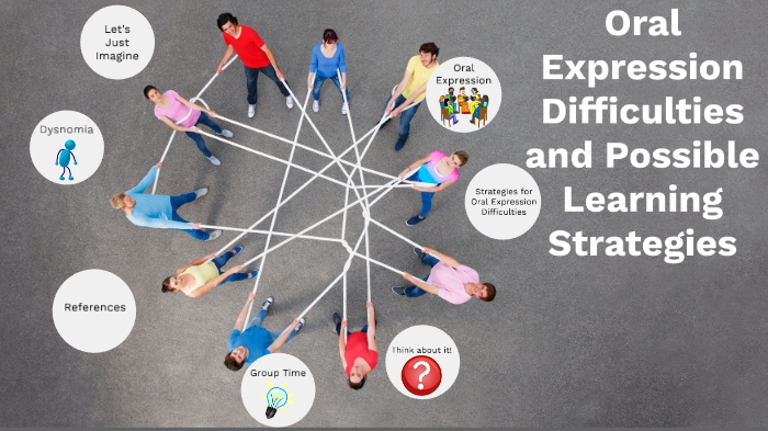 Oral Expression Difficulties and Learning Strategies by Judy Williams ...