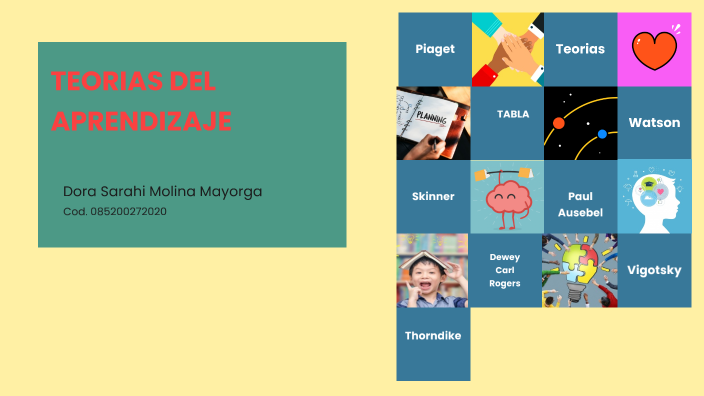 TEORIAS DEL APRENDIZAJE by DORA SARAHI MOLINA MAYORGA on Prezi