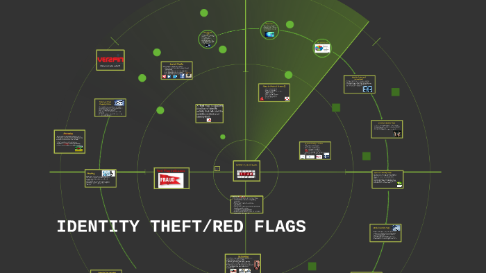 NICS IDENTITY THEFT/RED FLAGS by nichole dupuy on Prezi