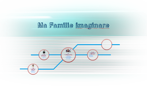 Ma Famille Imaginare by on Prezi