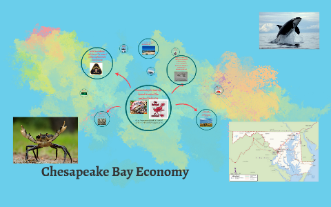 Chesapeake Bay Economy by