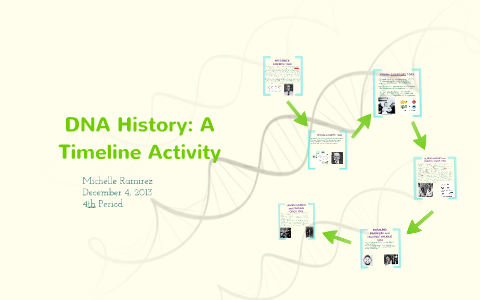 DNA History: A Timeline Activity by Michelle Ramirez on Prezi