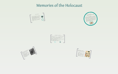 Unit 3: The Holocaust by on Prezi