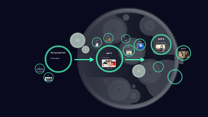 My bucket list by leobardo doria 4 on Prezi