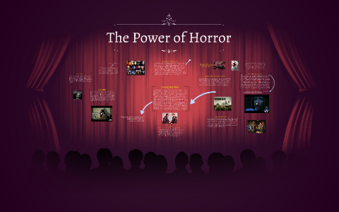 The Power of Horror by Dorothy Terrill on Prezi
